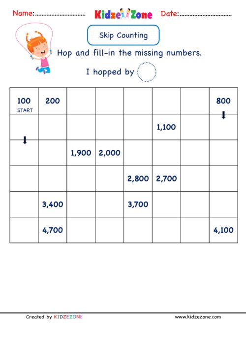 Grade 2 Math Number worksheets - Skip Counting by 100